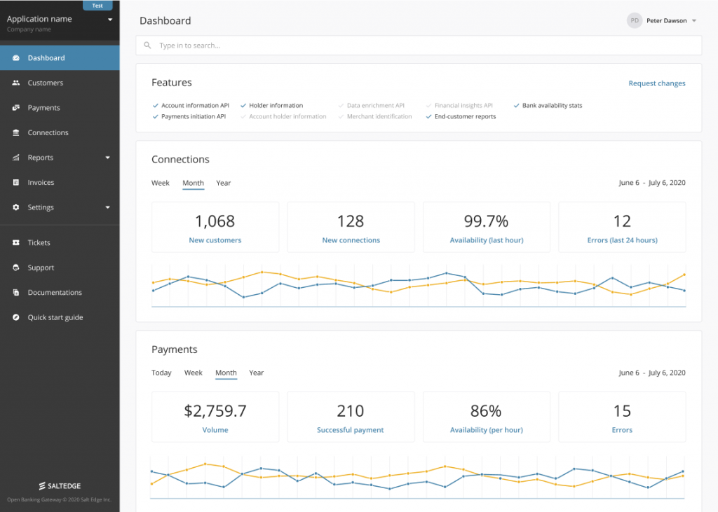 Unfolding the new design of Salt Edge client dashboard | Salt Edge Blog