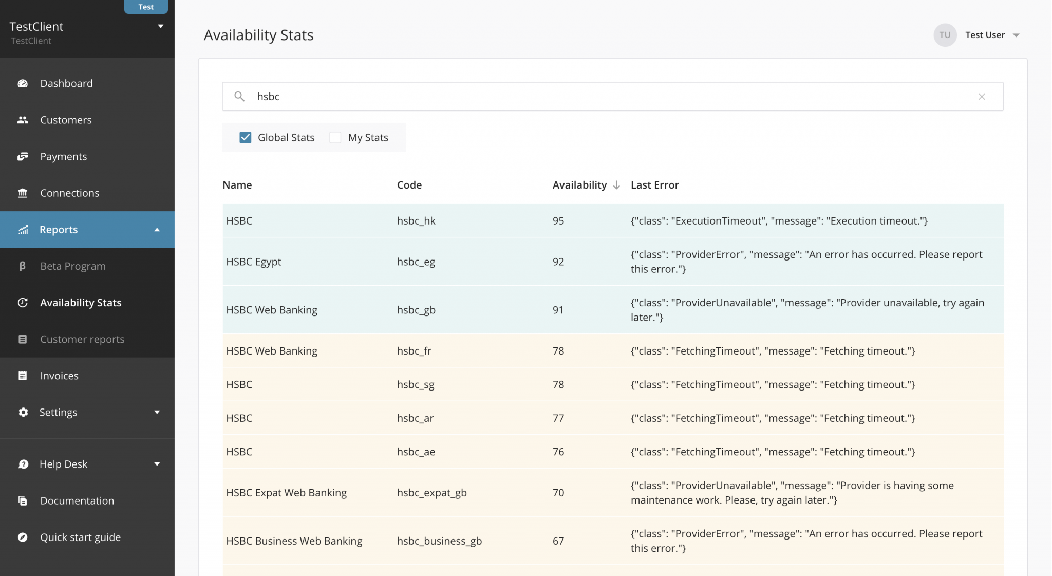 Unfolding the new design of Salt Edge client dashboard | Salt Edge Blog